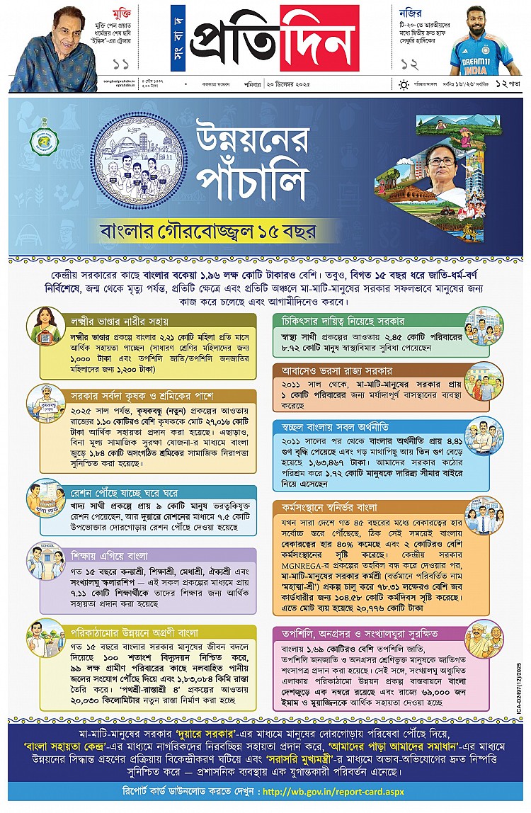 Sangbad Pratidin 20-12-25