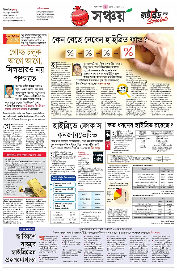 Sangbad Pratidin 29-12-25 Page: 6